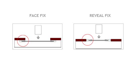 Roller Shutter Measurement - Westwood Security Shutters