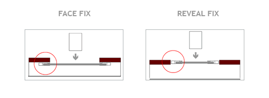 Roller Shutter Measurement | Westwood Security Shutters Ltd